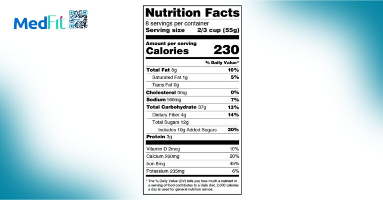 Kcal là gì? Sự khác biệt giữa calo và kcal - Phòng khám MedFit