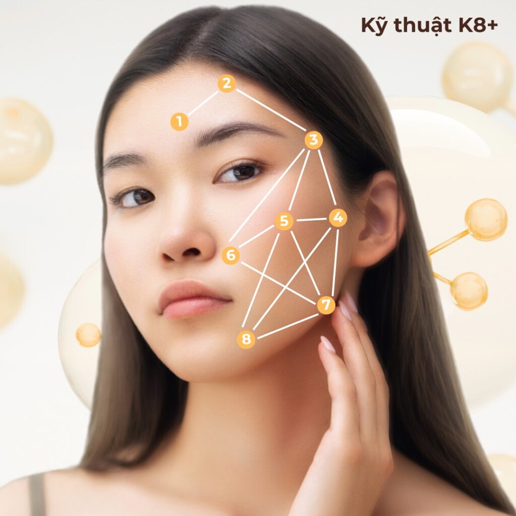KARISMA – Bước tiến đột phá trong thẫm mỹ - Trẻ hóa da vượt trội với ...