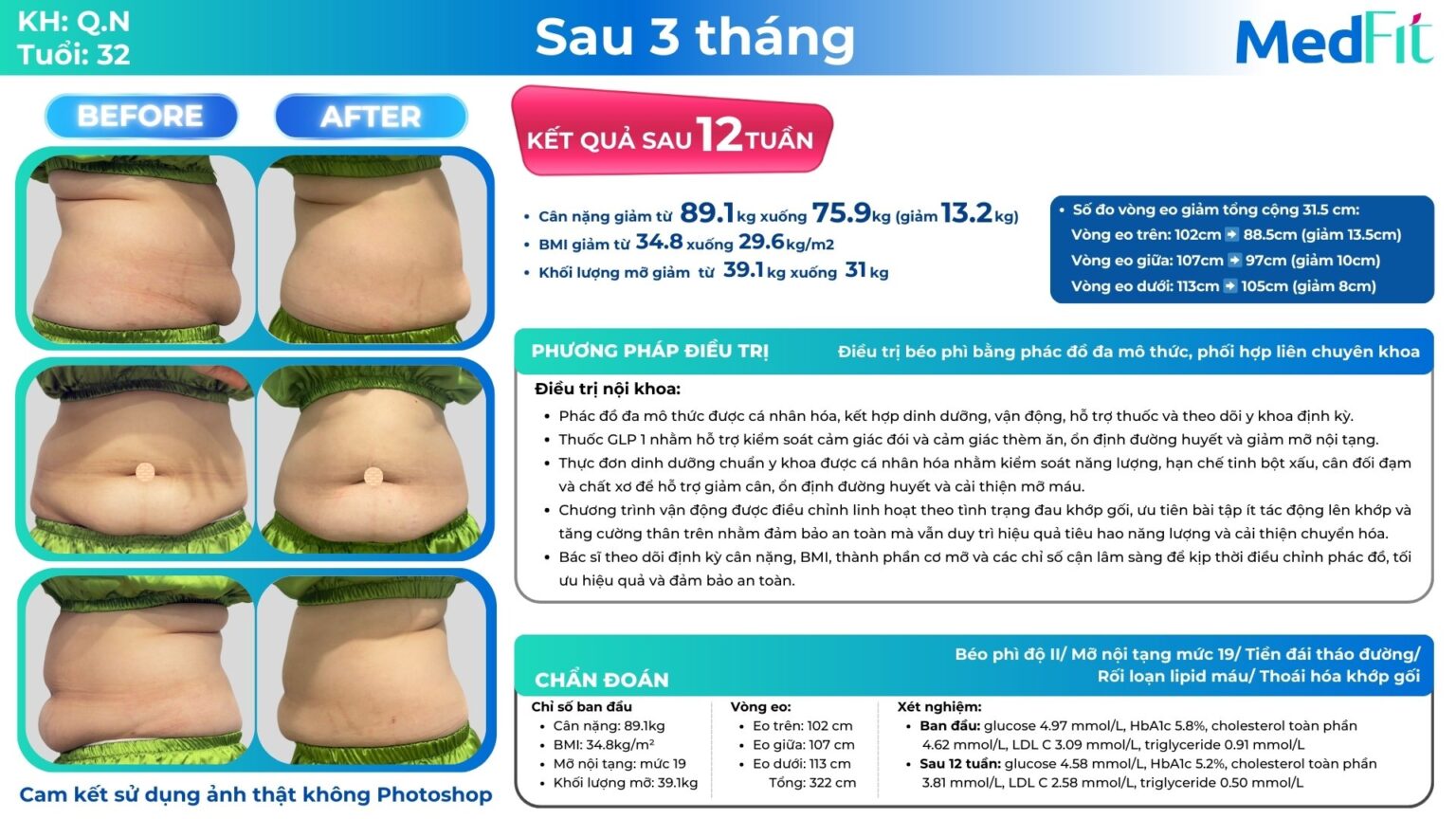 Trọn bộ thực đơn giảm cân General Motor diet 7 ngày giúp giảm cân thần ...